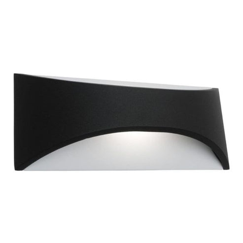 Wells LED Wall Light – Just Lights & Home Decor